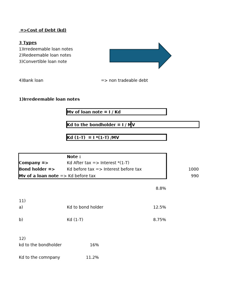 06-11-24 FM Online - Chapter 17 - Redeemable Debt, Irredeemable Debt ...