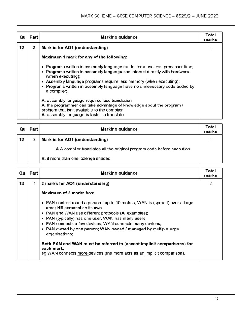 computer science networks | PDF