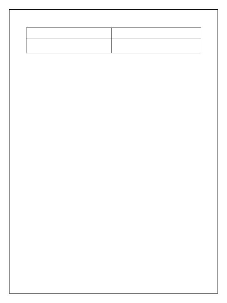 Class-7th-S ST - 15 04 2020 | PDF