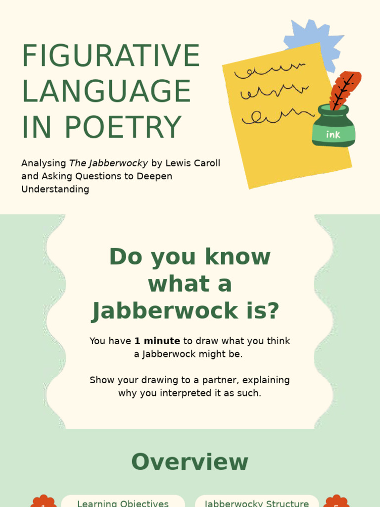 Figurative Language in Poetry Education Presentation in Cream Green ...