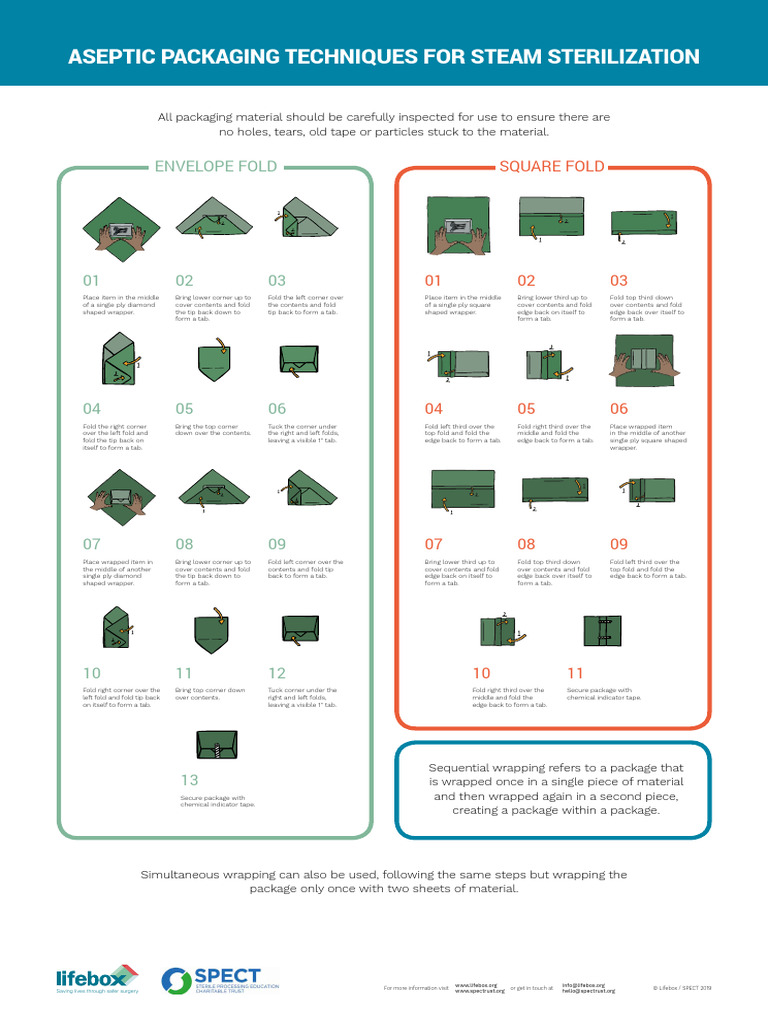 Aseptic Packaging Techniques Guide | PDF | Envelope | Industrial Processes