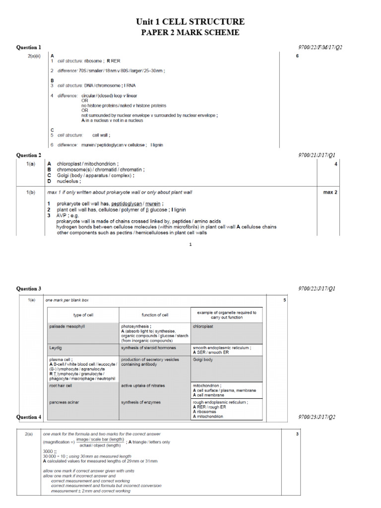 Cell Structure Paper 2 Mark Scheme | PDF