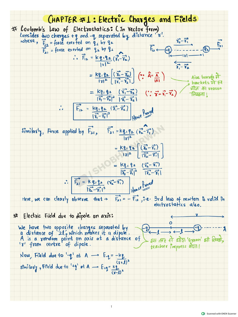 Class 12 Physics Derivations-1 | PDF