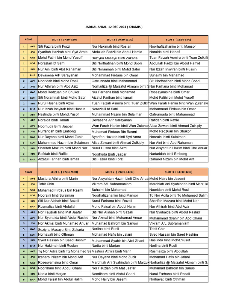 Jadual Anjal 12 Disember 2024 Khamis | PDF | Malaysia