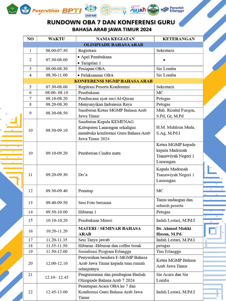 Rundown Oba 7 Dan Konferensi Guru B.arab 2024 | PDF