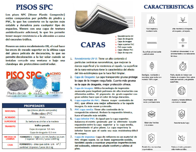 Ficha Tecnica SPC | PDF