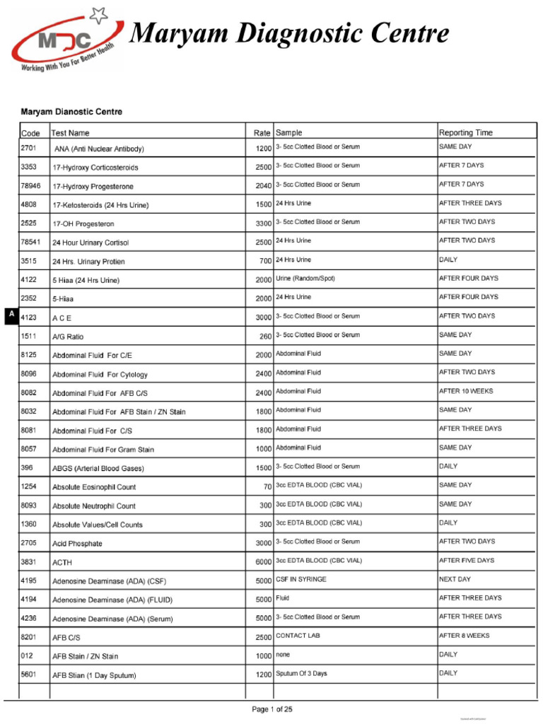 RateList Maryam Lab | PDF