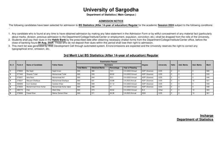 10 117 BS Statistics (After 14 Year of Education) 3rd 1 | PDF