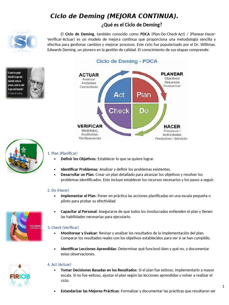 Ciclo de Deming MEJORA CONTINUA | PDF | Sistema de manejo de calidad