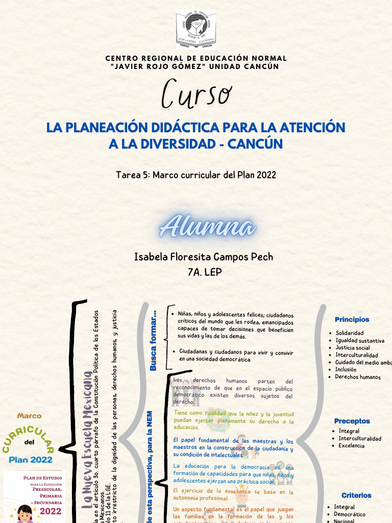Tarea 5 Marco Curricular Del Plan 2022 - 20241019 - 020549 - 0000 | PDF ...