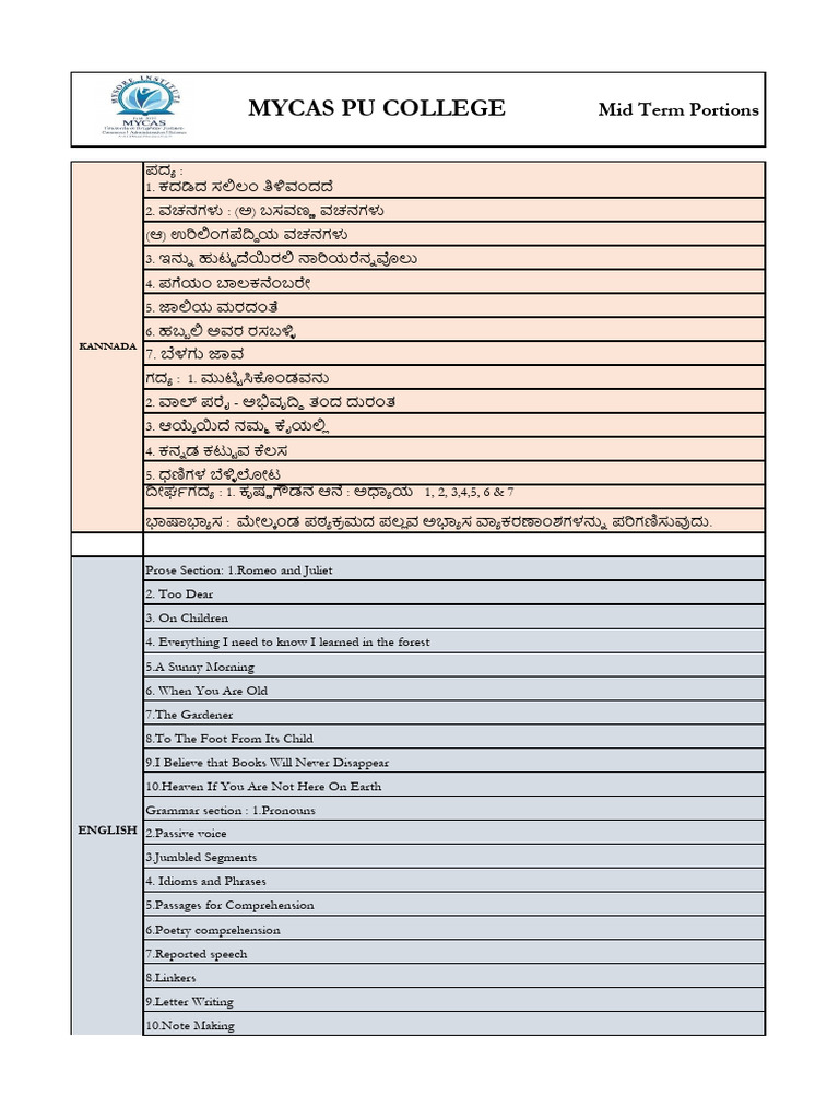 Commerce Midterm Portion 2024-25 | PDF