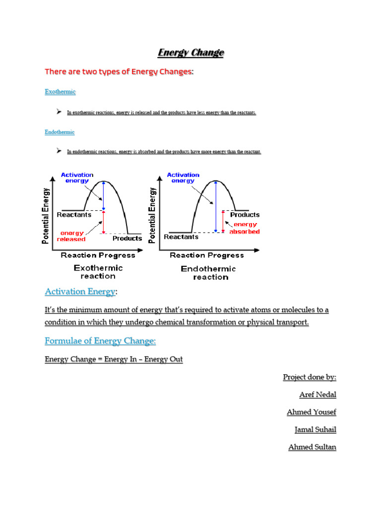Chemistry Project | PDF