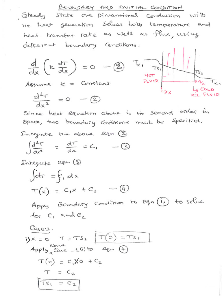 Supporting Notes - BC and IC | PDF