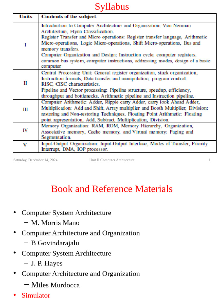 Computer Architecture Unit Ii Session 2016 17 Pdf Central Processing Unit Parallel Computing
