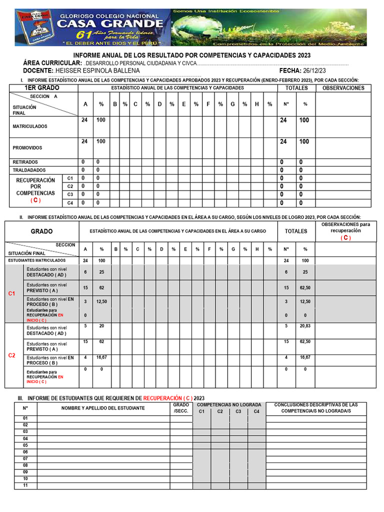 01 - INFORME ANUAL DE RESULTADOS DE LOS APRENDIZAJES 2023 - 1ero A - 5to A, B, C, D, E, F, G | PDF
