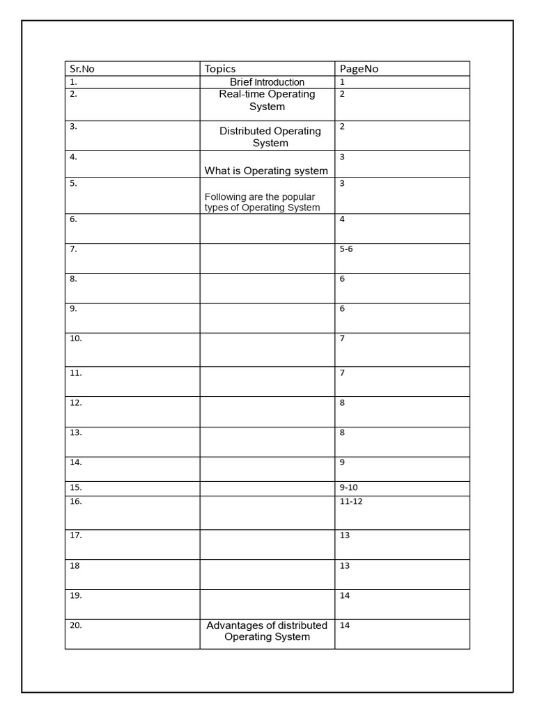 Osy Project Index | PDF