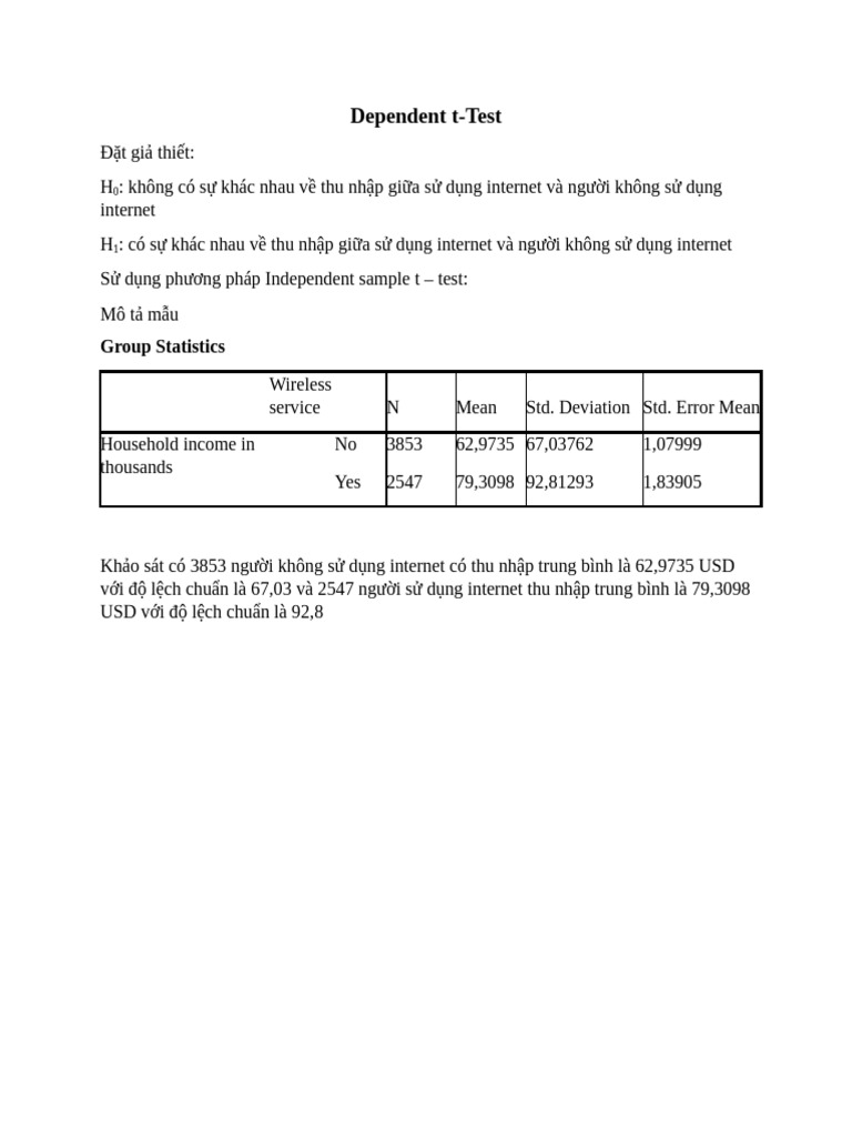 Independent T - Test | PDF