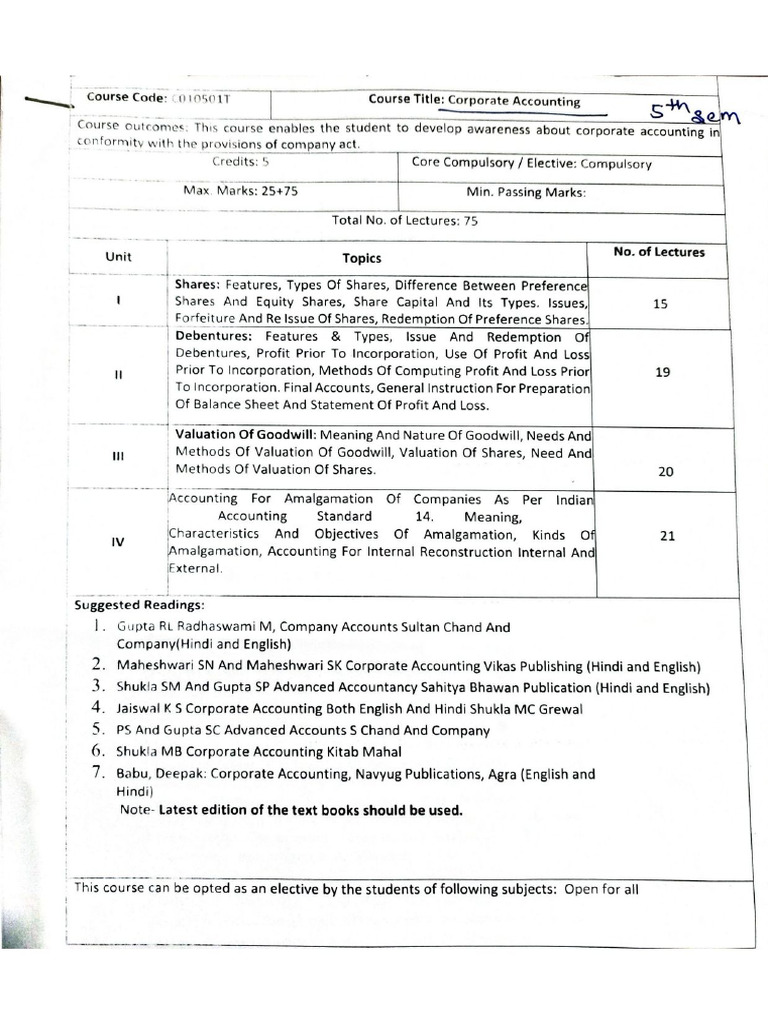 bcom 5th semester subjects syllabus | PDF