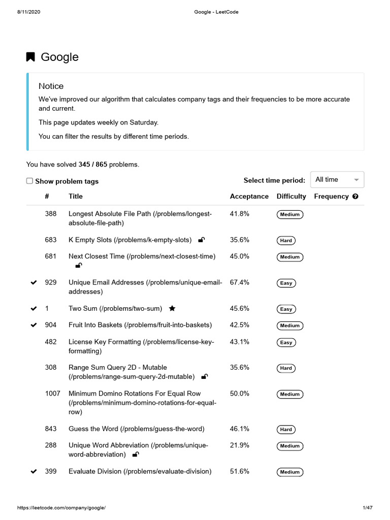 Google - LeetCode | PDF | Algorithms And Data Structures | Computer Programming