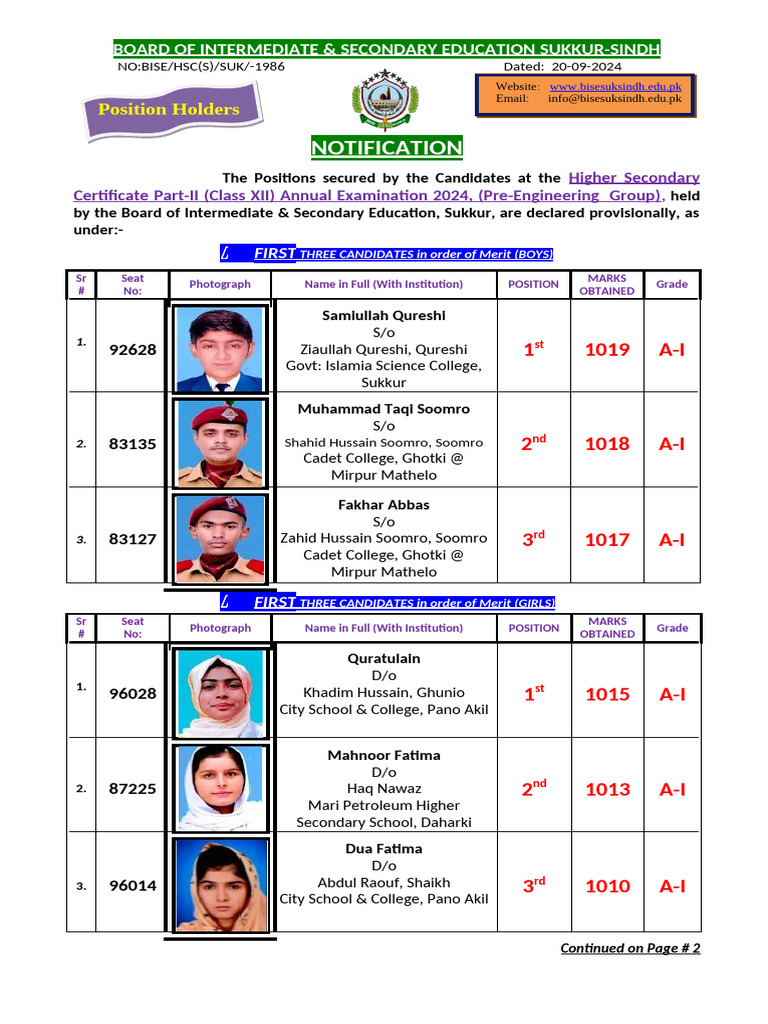 POSITIONS HSC PE Annual 2024 | PDF | Adolescence | Educational Stages