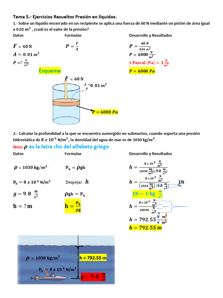 Tema 5. - Ejercicios Resueltos Presión en Líquidos. | PDF | Presión | Cantidades fisicas