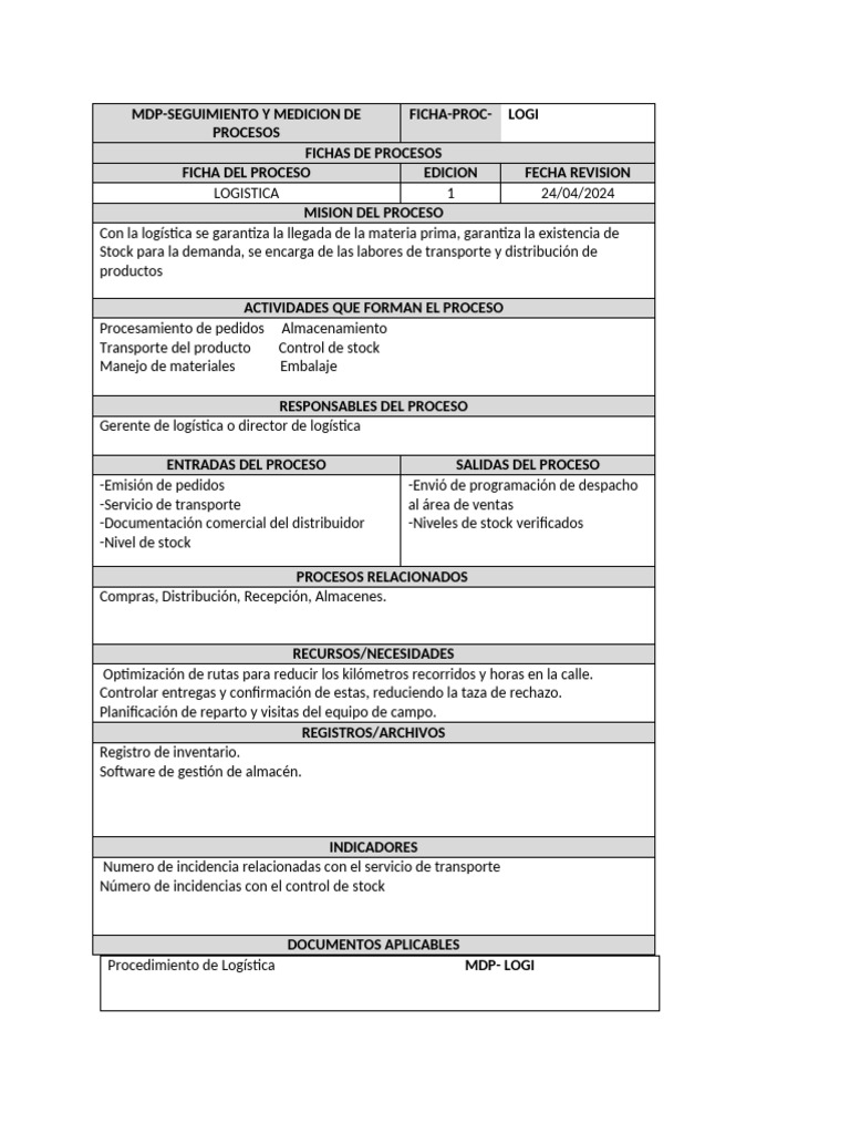 fichas de procesoo (1) | PDF | Logística | Business