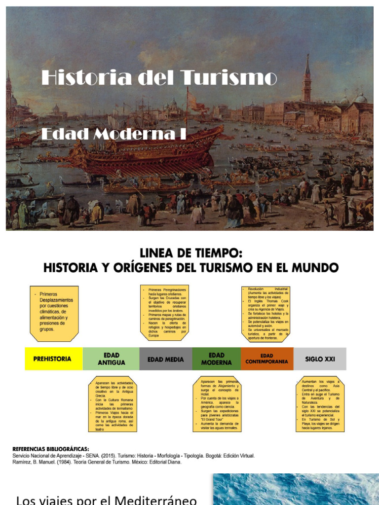 Edad Moderna - Descubrimientos | PDF