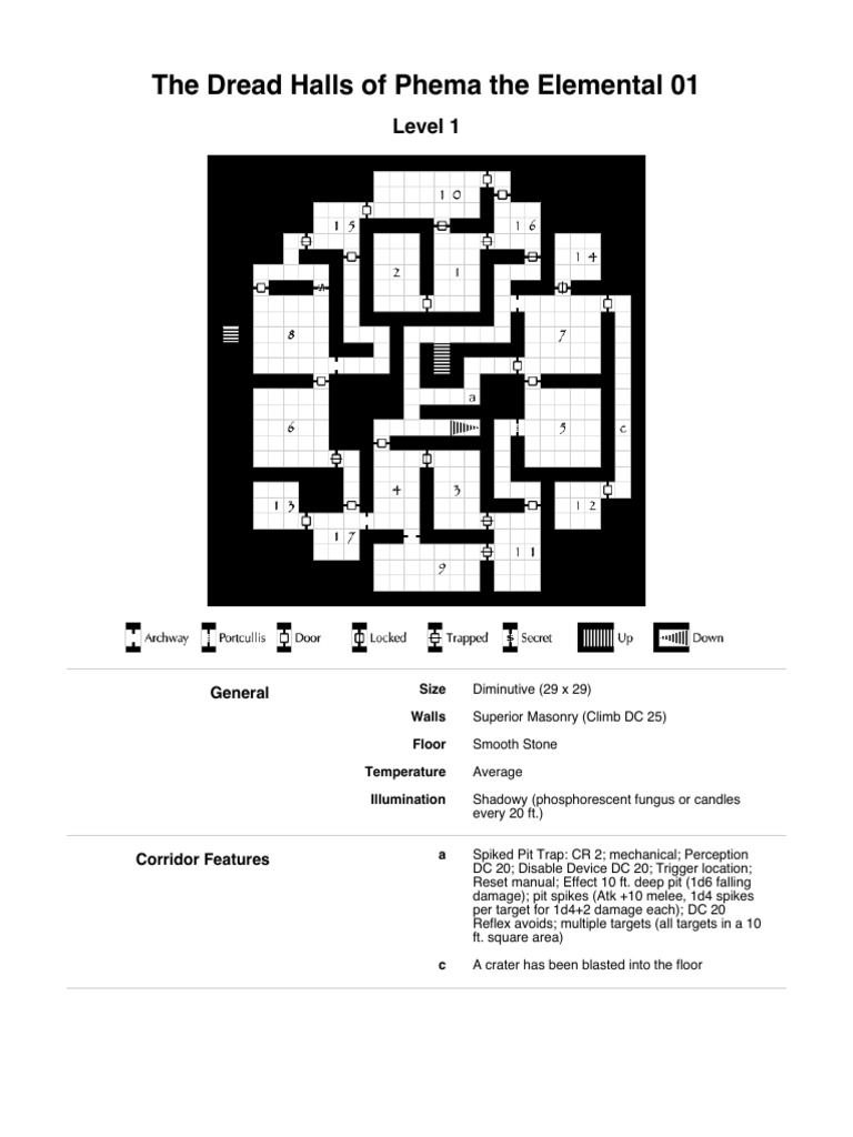 Dungeon Crawl: Phema's Dread Halls | PDF