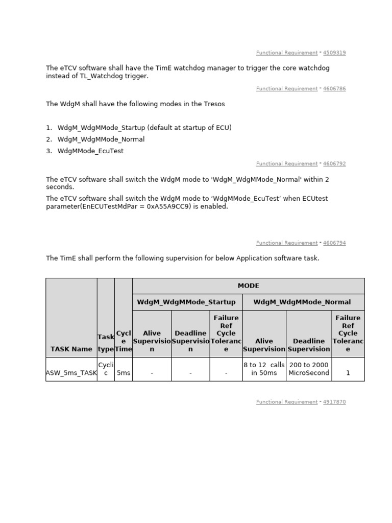 Functional Requirement For TimE | PDF | Computing | Software Engineering