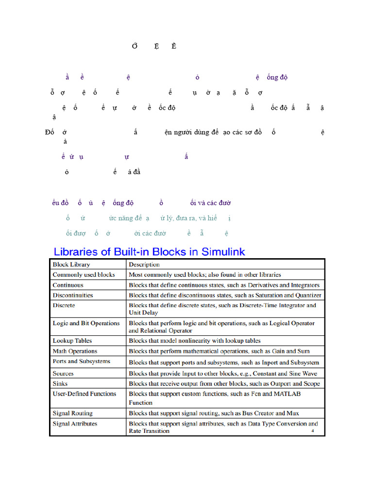 lab0_Intro Simulink | PDF