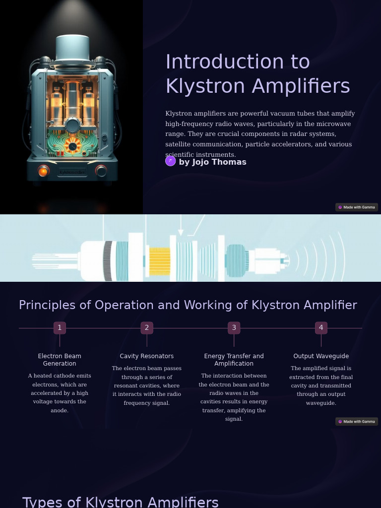 Introduction To Klystron Amplifiers | PDF | Amplifier | Electrical ...