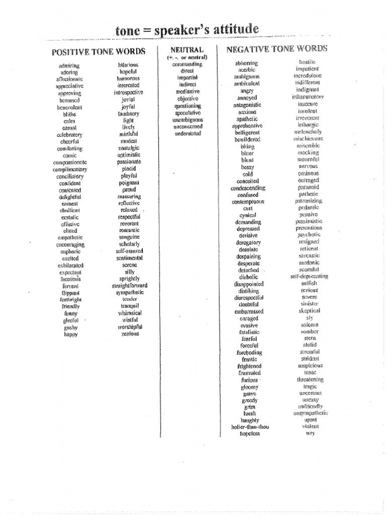 Summer Reading Tone Words 2023-24 | PDF