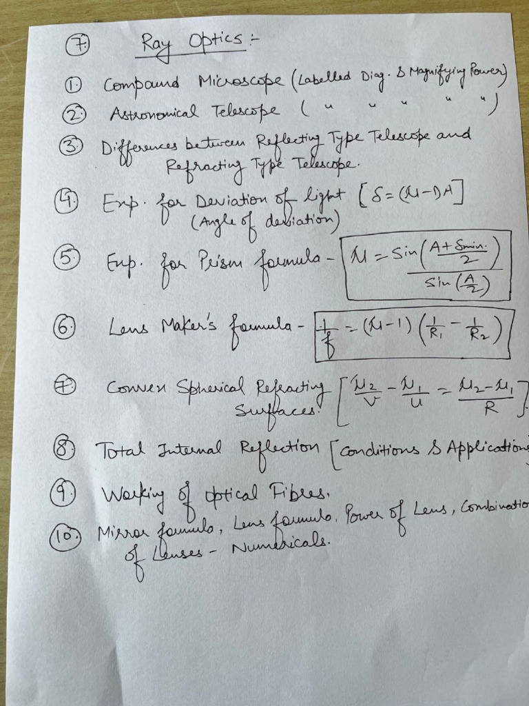 Imp. Questions - Ray Optics - Signed | PDF