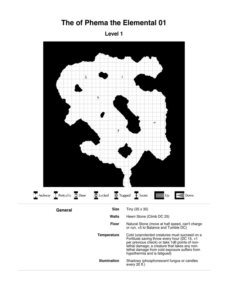 Phema Elemental Dungeon Overview | PDF