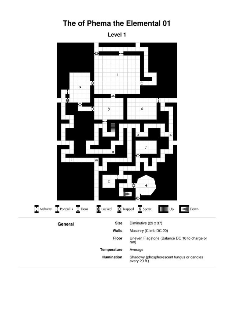 The of Phema The Elemental 01 | PDF