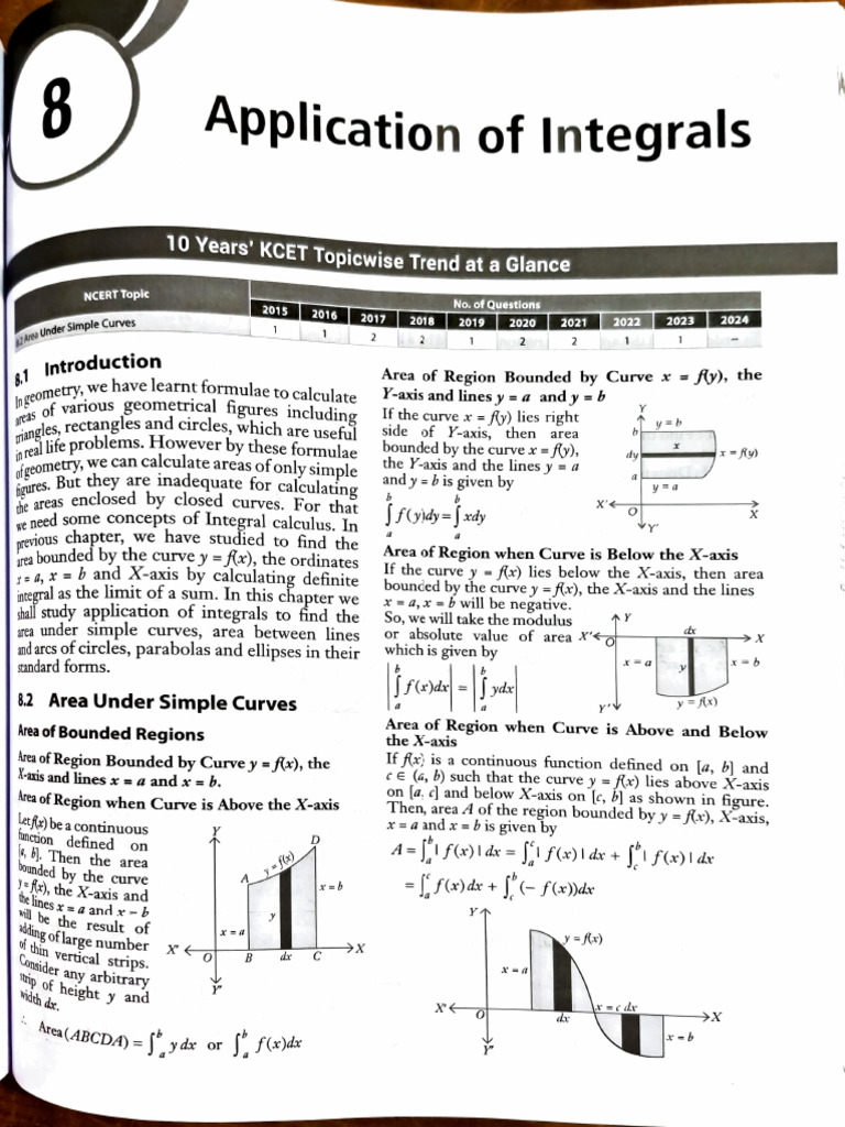 Application of Integrals | PDF | Area | Cartesian Coordinate System