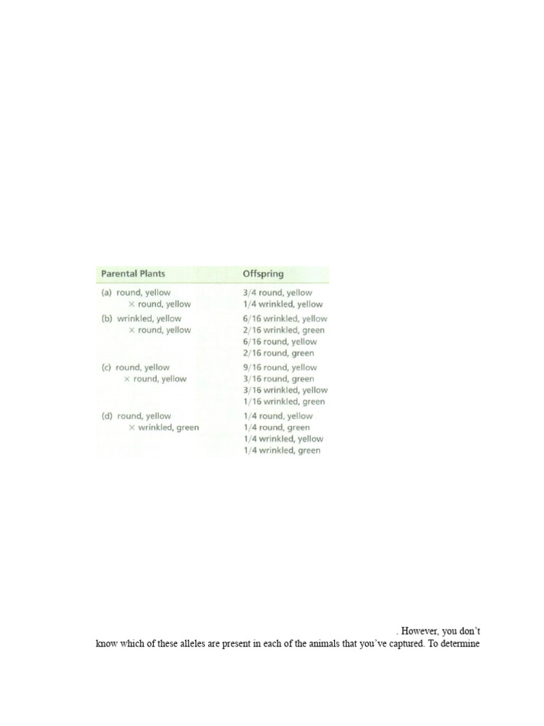 Genetics Problems on Inheritance Patterns | PDF | Dominance (Genetics ...