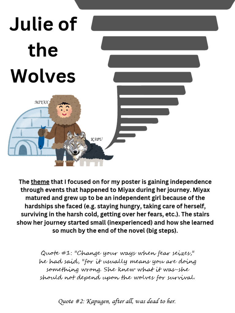 Julie of the Wolves | PDF