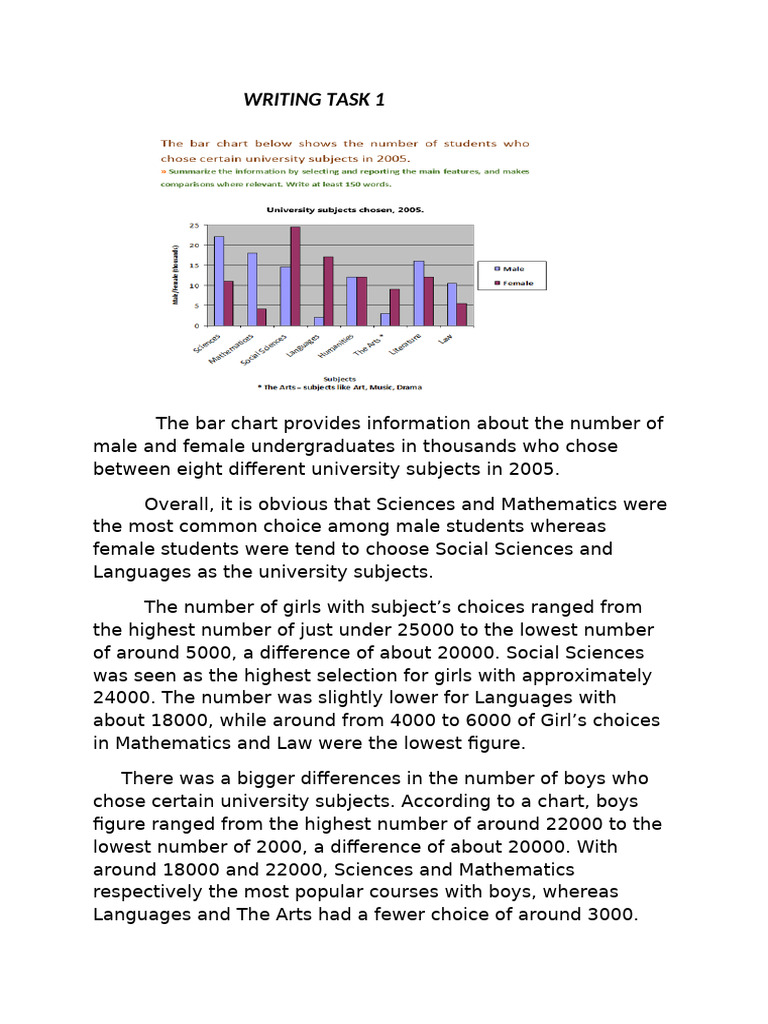 Writing Task 1 Unit 2 | PDF