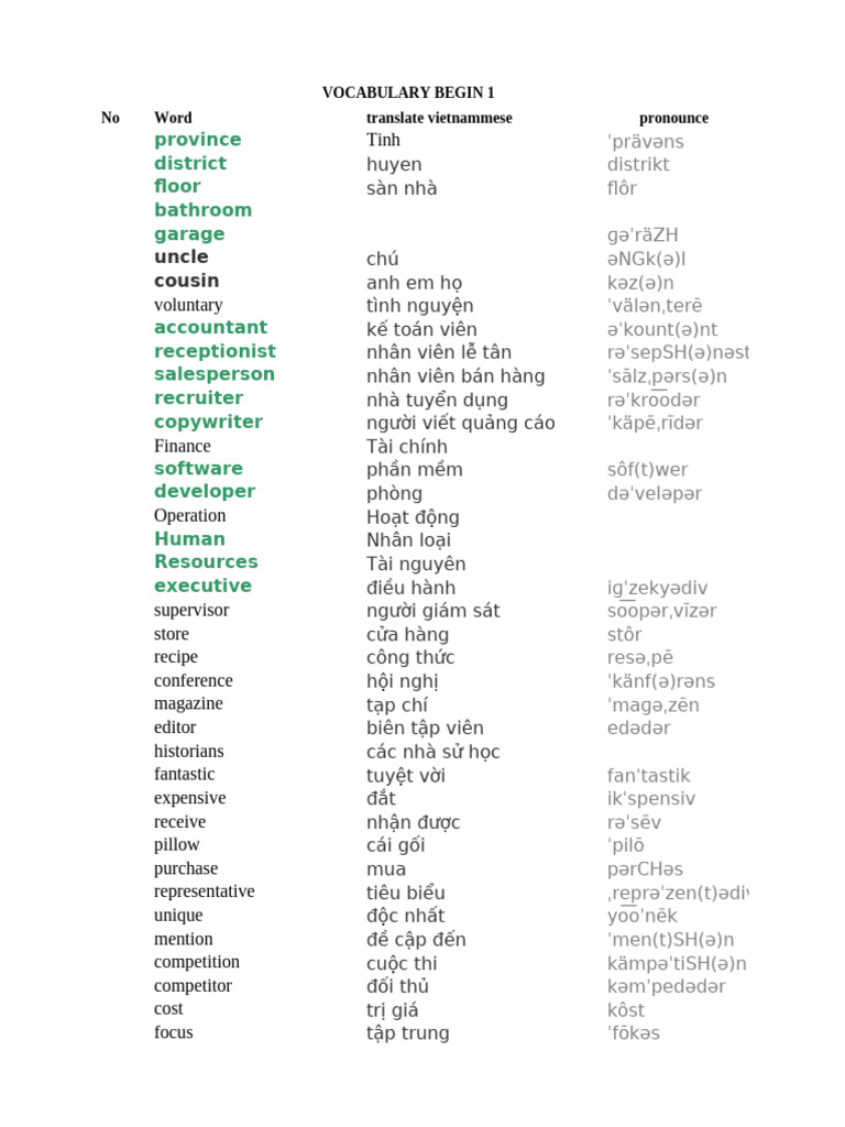 New Word | PDF