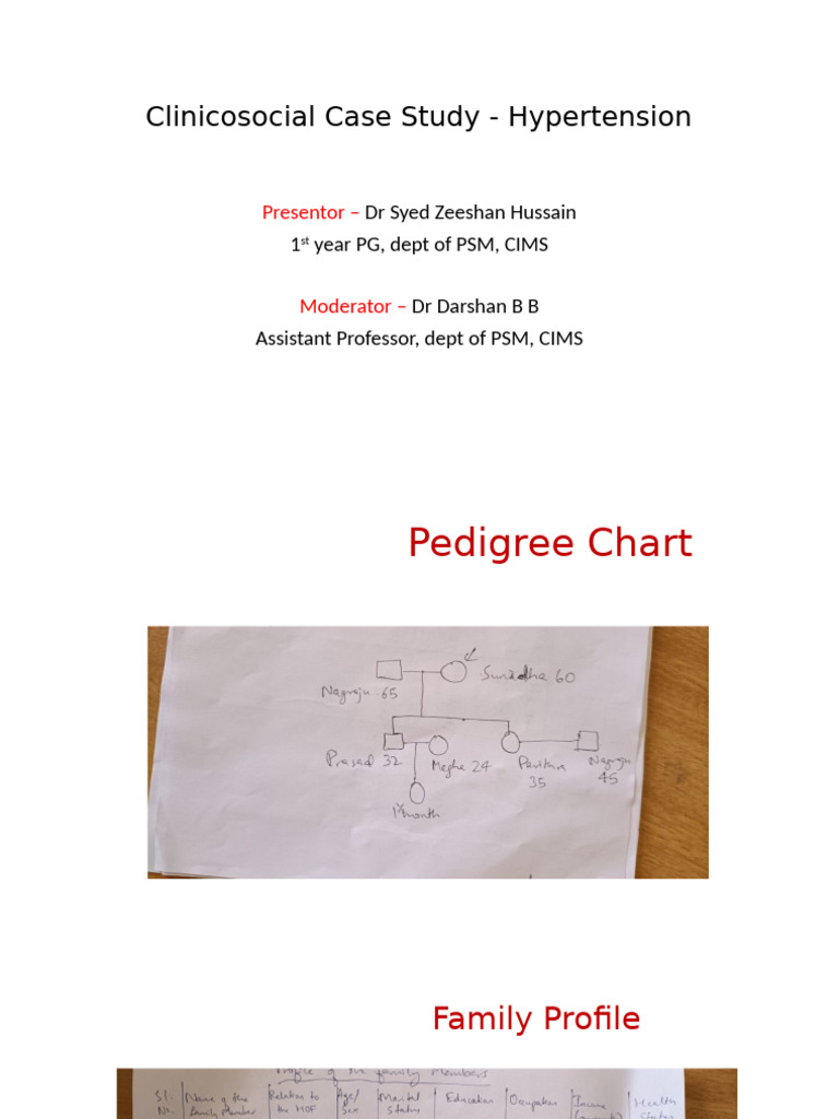 Clinicosocial Case Study - Hypertension | PDF