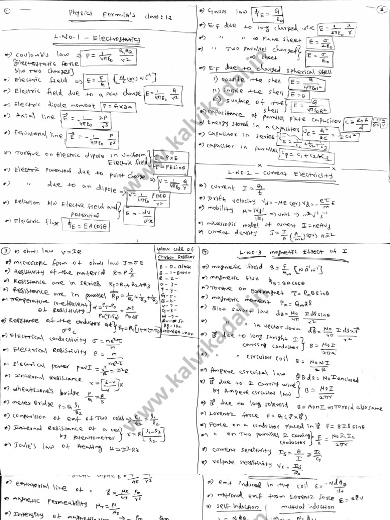 12 TH Physics All Lesson Hints | PDF
