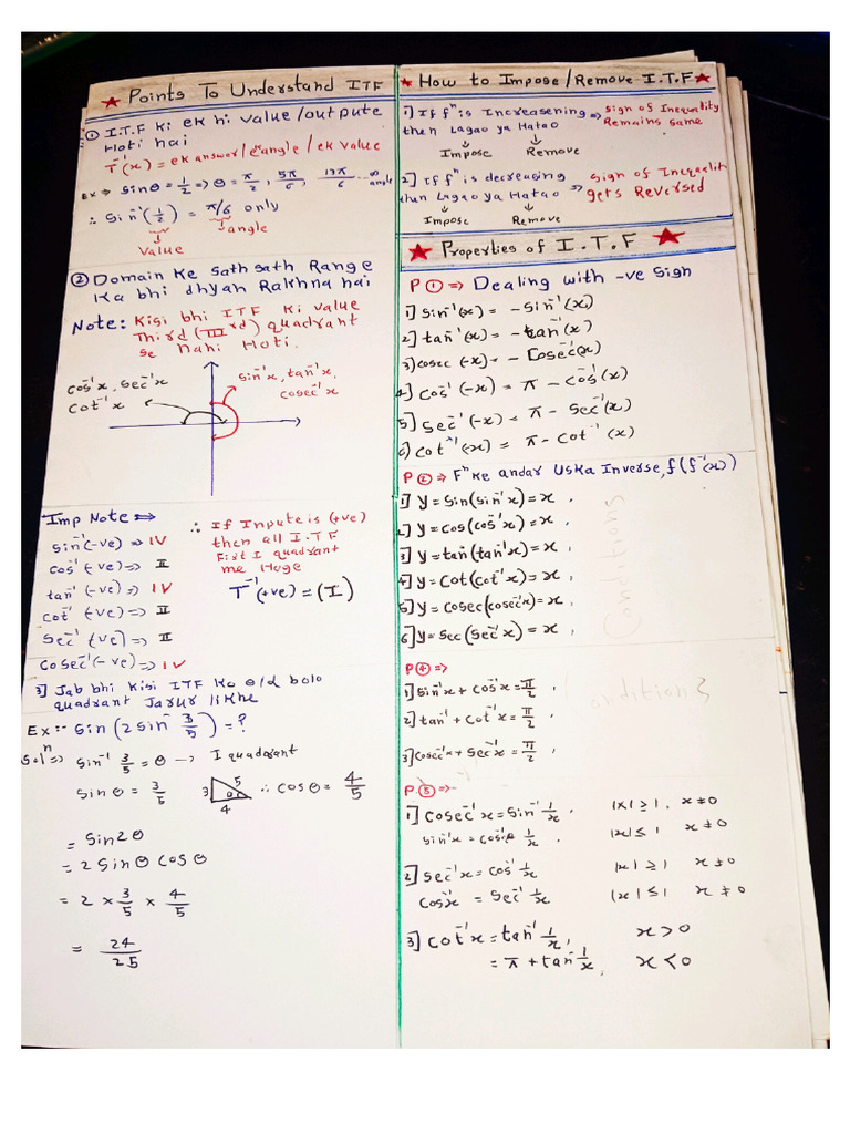 inverse trigonometry formula sheet | PDF