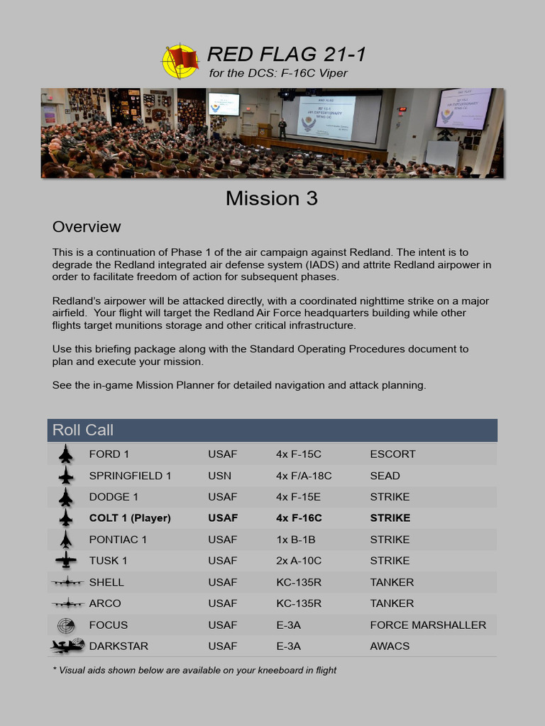 Mission 03 Briefing Slides | PDF | United States Air Force | Aviation
