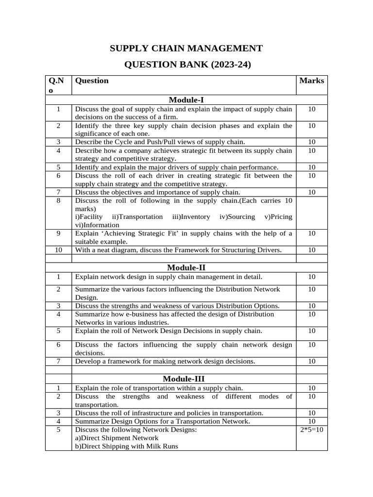 SCM Question Bank-2023-24 | PDF | Supply Chain | Supply Chain Management