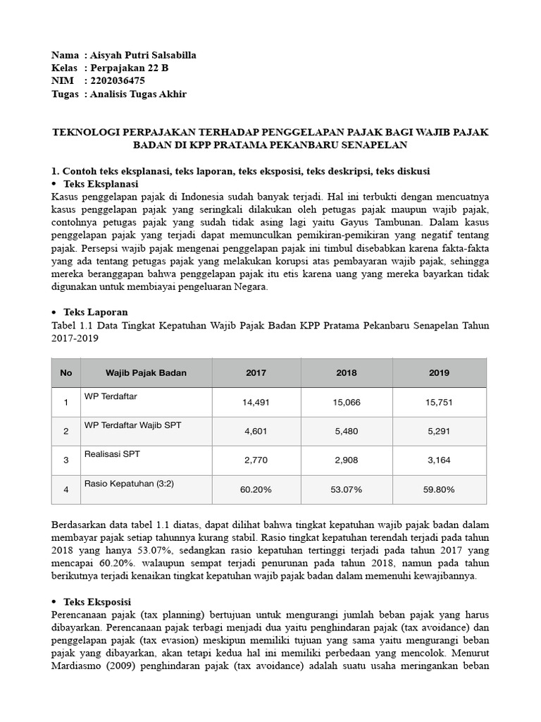 Aisyah Putri Salsabilla - Tugas Analisis Tugas Akhir | PDF