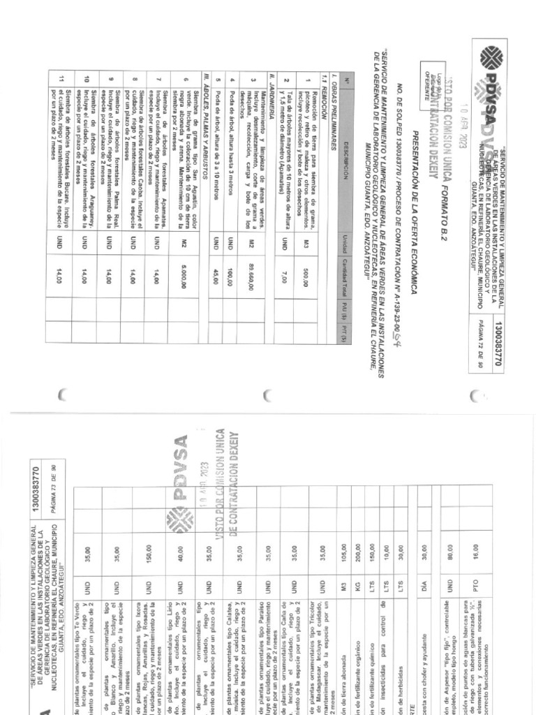 Computos Metricos Serv Mtto Chaure | PDF