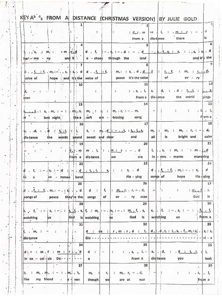 Little Drummer Boy + Others Sheet Music | PDF