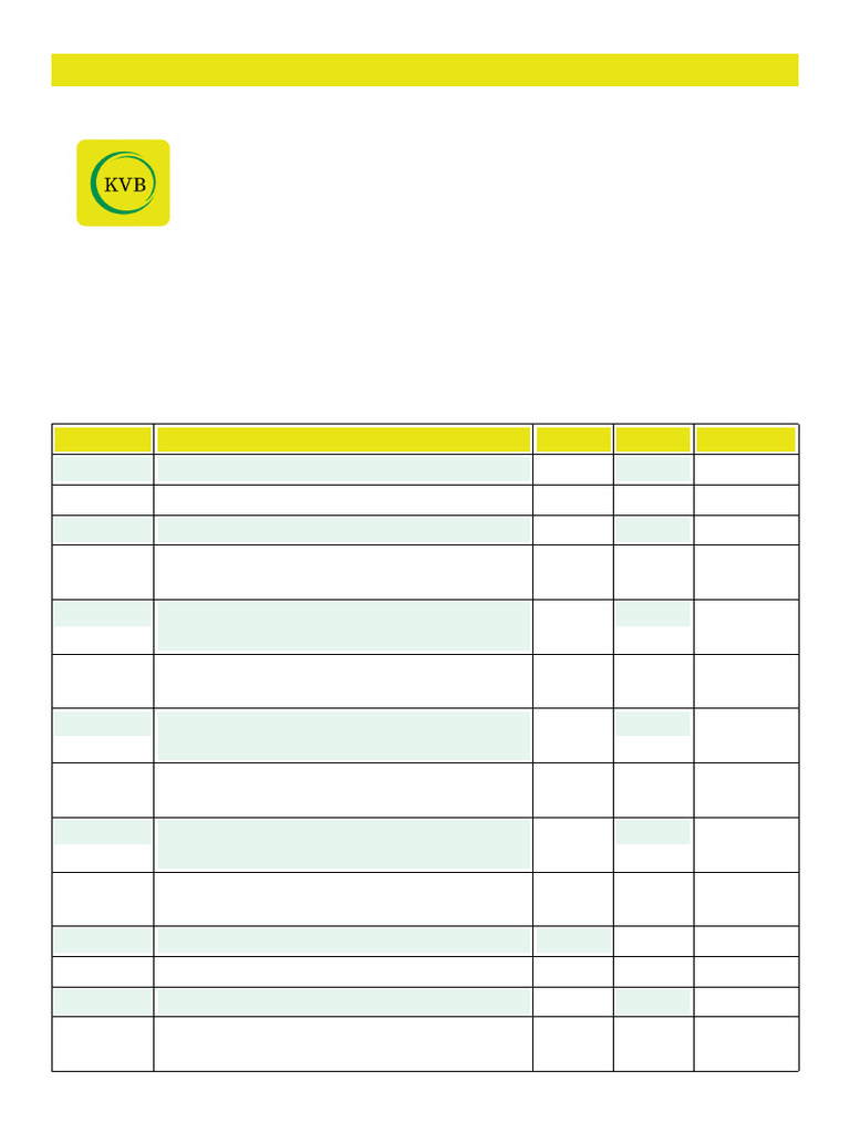 KVB Bank Statement Summary 2024 | PDF | Hindu Deities | Financial Services