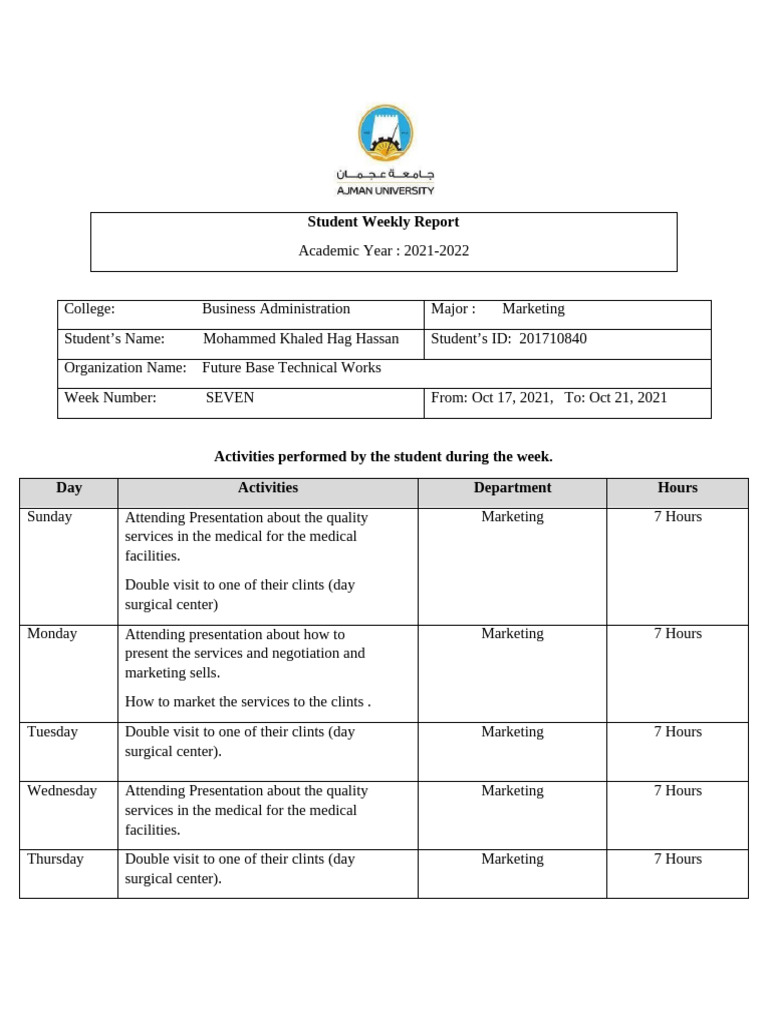 Student Weekly Report: Marketing Activities | PDF